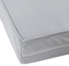 Pěnová dětská matrace 60x120 cm Air balance Premiummesh – Roba