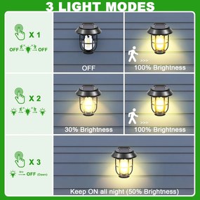 Bezdoteku LEDsolar 3v1 venkovní lucerna se senzorem 2 ks, bezdrátové, iPRO, 1W, teplá barva
