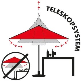 ALU EXPERT Teleskop 4 m - velký zahradní slunečník 820