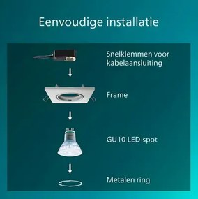 Philips Peridot bílá / Zápustné svítidlo / GU10 / max. 7 W / IP20