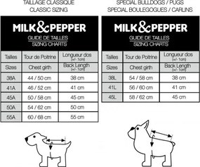 MILK&PEPPER Kabát pro psy Hans Khaki Velikost: 55