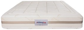 FlexyFlex Bio Cotton Soft matrace Rozměr: 90 x 200 cm