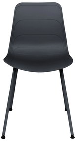 Sada 2 jídelních židlí černé LOOMIS Beliani
