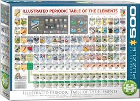 EUROGRAPHICS Puzzle Ilustrovaná periodická tabulka prvků XL / 500 dílk