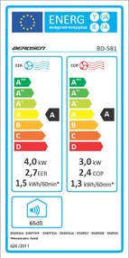 Mobilní klimatizace BD-581, 4000W, černá | Berdsen