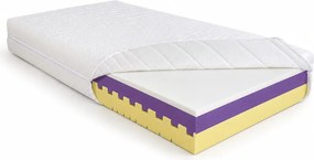 proPOSTELE Matrace zdravotní EVA soft 22 cm 180 x 200 cm Silver