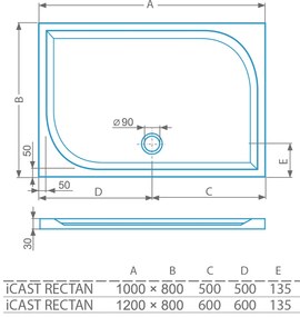 Roltechnik Outlet Obdélníková sprchová vanička litý mramor iCAST RECTAN Varianta: rozměry: 120x80 cm - (iCAST_RECTAN-120x80 - 8000224)