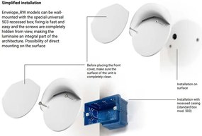 Linea Light 77046W07 Envelope_RW orientační svítidlo na 230VAC, povrchová montáž, 2,5W LED 3000K, tm. šedá, průměr 13,2cm, IP66