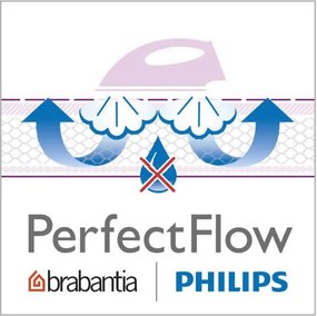Brabantia Žehlicí prkno Bubbles potah PerfectFlow plocha pro parní jednotky 124x45cm