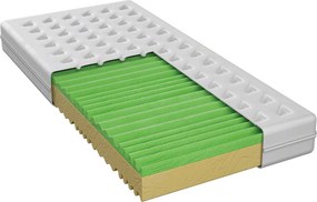 XXXLutz MATRACE ZE STUDENÉ PĚNY, 90/200 cm Boxxx - Pěnové matrace - 000728002601