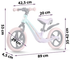 Balanční kolo Ricokids FUNNU pro děti - ideální první kolo pro rozvoj motoriky a rovnováhy