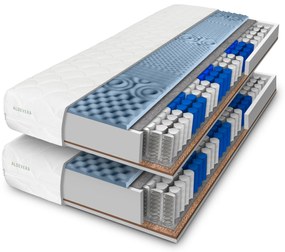 ComfortMatrace WELLTEN PLUS 22cm 1+1 (v balení 2 ks) Rozměr: 100x200 cm