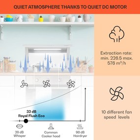 Klarstein Royal Flush Eco, digestoř, 60 cm, výsuvná, 576 m³/h, A+, černá