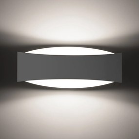 Sollux Lighting Nástěnné svítidlo TONI bílé