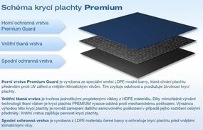 Marimex | Zimní krycí plachta PREMIUM pro kruhové bazény 5,5 m | 10421024