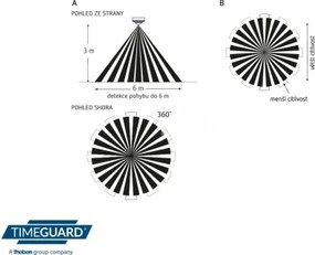 Pohybové čidlo Theben TIMEGUARD TG MD 360 AP WH 360° IP40 bílá TG103000