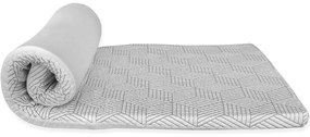 VISCOPUR Chladivá vrchní matrace (přistýlka) VISCOPUR® ICE 5,5 cm - 200x200 cm