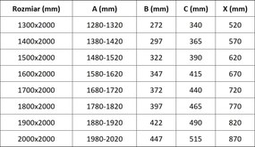 Mexen Exo sprchové dveře dvojité posuvné 140 cm, transparentní, černé - 8152-140-000-70-00