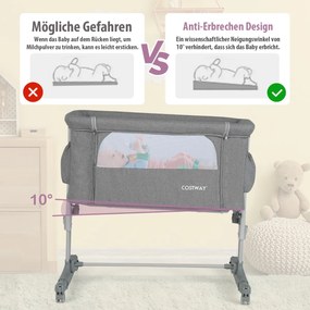 Costway Přenosná dětská vanička 3 v 1 s 5-úrovňovou nastavitelnou výškou