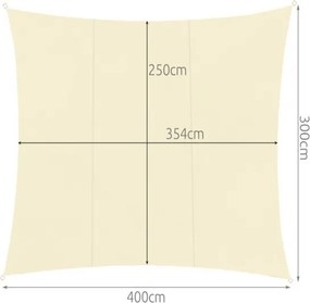 Stínící plachta obdélník 3 x 4 m 23144
