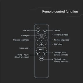 LED Solární reflektor LED/15W/3,7V IP65 4000K černá + DO