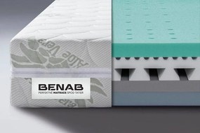 Benab® OMEGA FLEX, 180x200