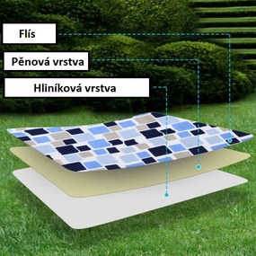 Pikniková deka 200 x 200 cm, modrá 109059