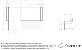 Tmavě modrá manšestrová rozkládací rohová pohovka (variabilní) Lazy Lukka – Miuform