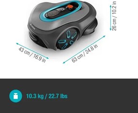 © 2024 - 2025 GARDENA Robotická sekačka smart SILENO max, 1200 m²
