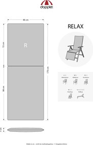 Doppler FUSION 1406 relax