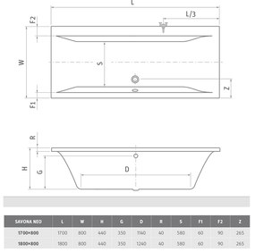Roth SAVONA NEO obdelníková vana 170 x 80 cm 9290000