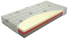 MATERASSO Matrace COMFORT antibacterial 90x210x22cm