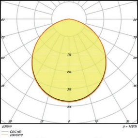 LED podhledové svítidlo LEDVANCE Slim Round 105mm 6W/6500K studená bílá