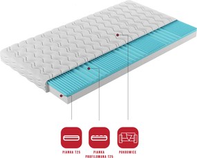 ADRK Furniture Matrace pěnová CARL 200x200 cm