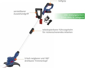 Güde akumulátorová sekačka na trávu RT 18-201-05