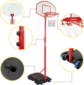 Basketbalový koš