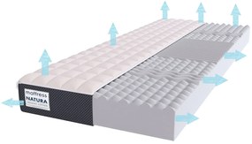 Mattress Natura ECO ORGANIC HIT PROFIL 11 H2/H3 200 x 110 cm, prošívaný snímatelný potah 100% Organická bavlna Air Space 3D boční strana