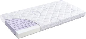 XXXLutz DĚTSKÁ MATRACE, 60/120 cm Träumeland - 006869007701