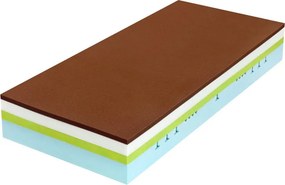 Curem C7000 XD 25 90x200 25 Tropico N004948-054286