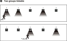 LED Schodišťové svítidlo se senzorem pohybu LED/1,5W/230V 3000/4000/6000K šedá