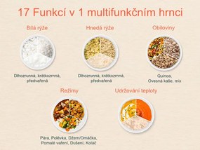 Cosori Multicooker CRC 5,0 l - Multifunkční hrnec a rýžovar