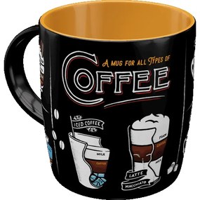 Postershop Hrnek - All Types of Coffee 330 ml