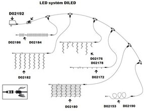 Nexos diLED 2180 světelná síť - 100 LED teple bílá