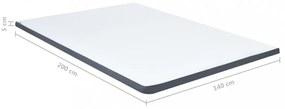Vrchní matrace na postel boxspring Dekorhome 140x200 cm