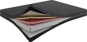 Rkids Dětská matrace Aero Latex Memory Foam