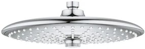 Grohe Euphoria hlavová sprcha chrom 26456000 G26456000