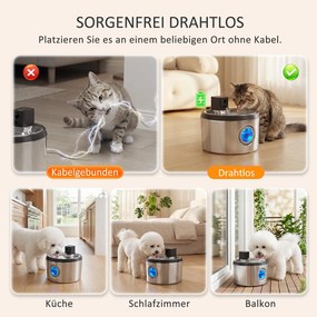 Fontána pro kočky 4 l bezdrátová fontána z nerezové oceli s detektorem pohybu 6 filtrů dvojitý filtrační systém LED stříbrná