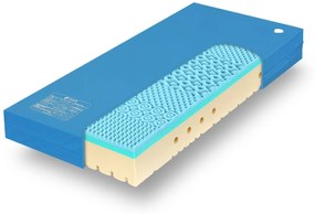 Tropico SUPER FOX BLUE Wellness 24 cm POTAH PU - antibakteriální matrace pro domácí péči 100 x 200 cm