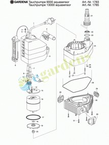 Gardena 13000 aquasensor ponorné čerpadlo 1785-29