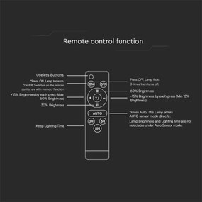 LED Solární reflektor se senzorem LED/30W/6,4V 4000K